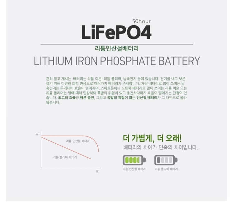 차량용 블랙박스 보조배터리가 리튬인산철배터리인데 인체에 무해한가요 지식in
