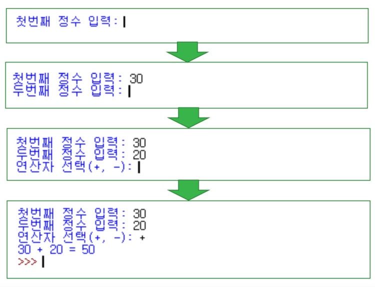 파이썬 함수를 이용해서 두 정수의 덧셈과 뺄셈을 구하는 프로그램을 완성해야 하는데 첨부한 사진과 같은 결과가 지식in