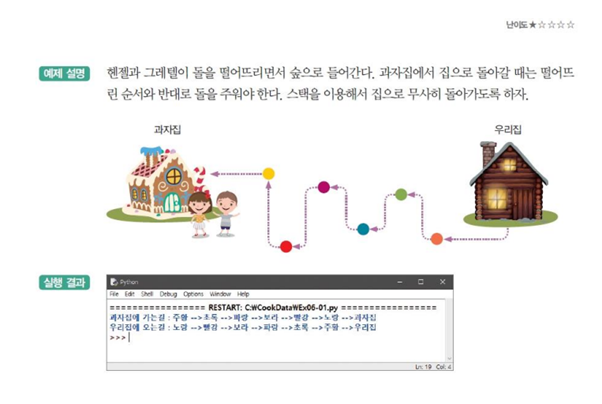파이썬 자료구조와 알고리즘 For Beginner 챕터6 응용예제 지식in