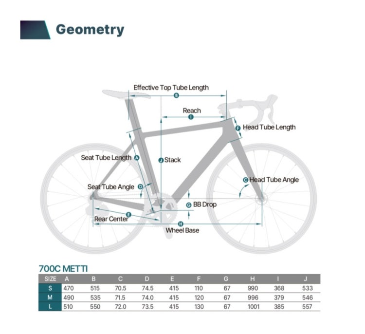 로드자전거 사이즈 : 지식iN