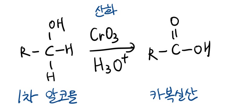 유기화학) 1차 알코올 산화 메커니즘 : 지식iN
