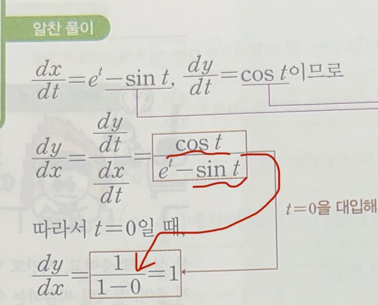 Sin0 cos0 : 지식iN