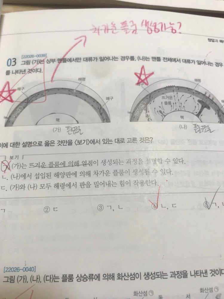 판구조론 차가운플룸 지식in