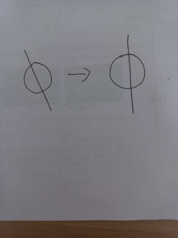 남중고도 남반구 북반구 지식in