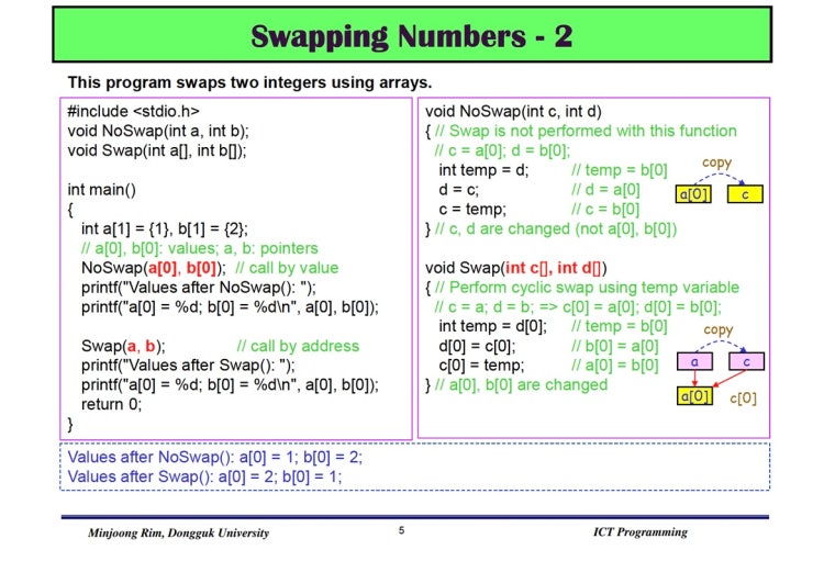 C언어 swap 예제문제 질문 : 지식iN