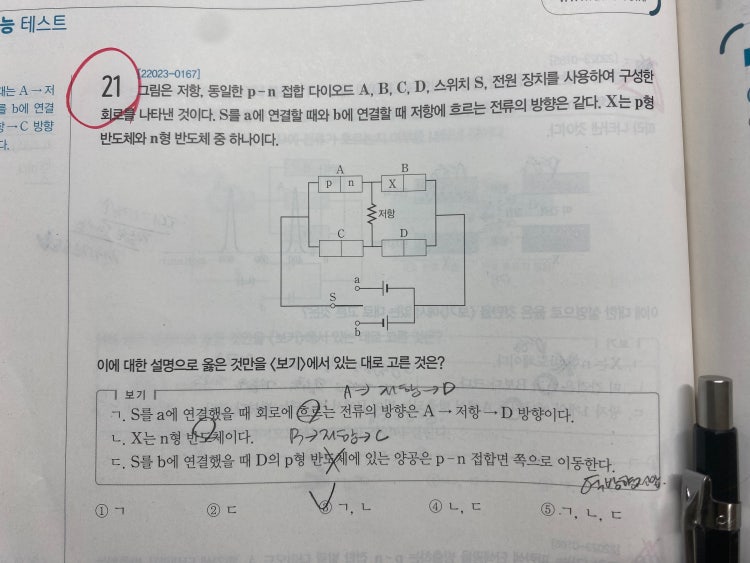 고2 물리1 물질의 전기적특성 지식in