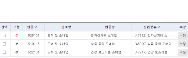 건강기능식품 온라인 판매 사업자등록증 업종코드 추가 질문입니다 지식in