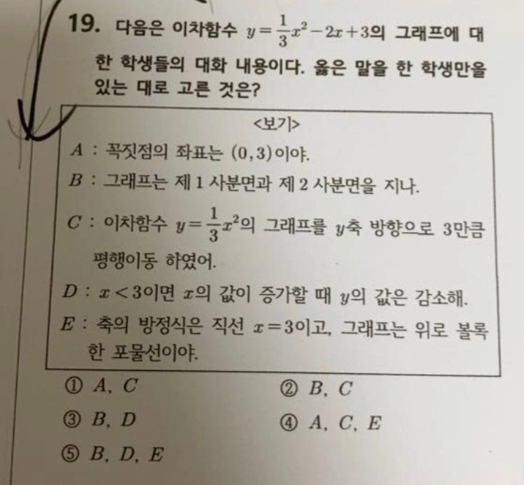 이차함수 문제 지식in