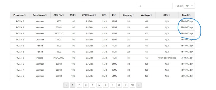 MSI B450 GAMING PRO CARBON AC모델 바이오스 업데이트 질문