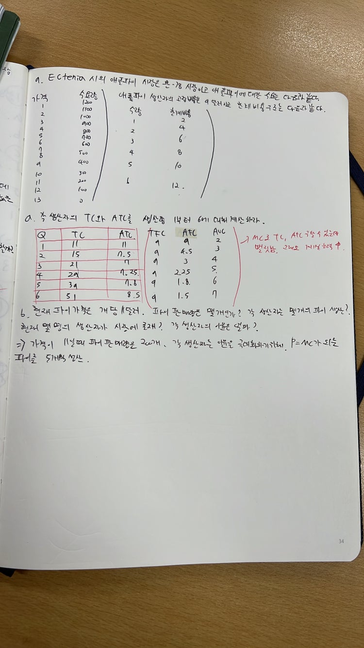 맨큐의 경제학 응용문제 질문 지식in