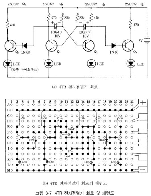 회로의 동작원리 설명 부탁드립니다 지식in