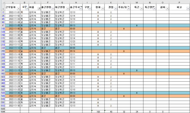 엑셀함수 두가지 이상의 조건을 매칭하여 다른시트 값 불러오기 지식in