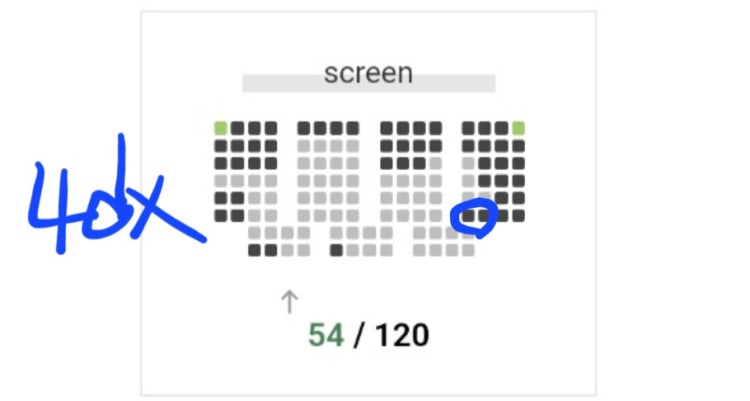 4dx vs 3d 아바타 영화 : 지식iN