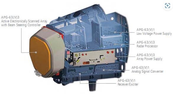 기계식 레이더 사진 동영상있어면 좀올려주세요 : 지식iN