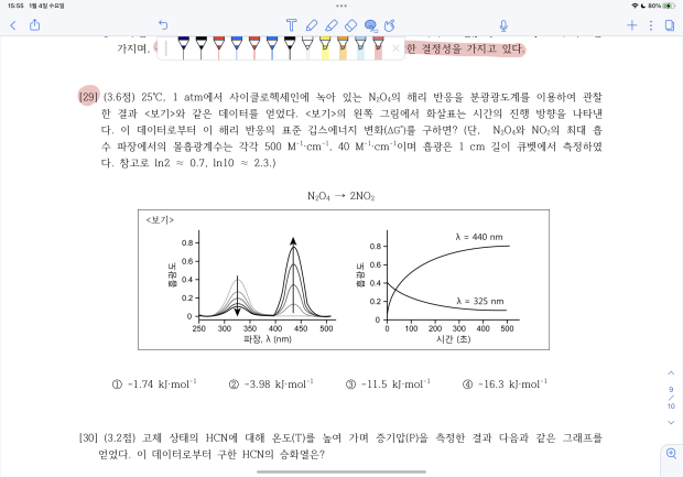 일반화학흡광도 그래프로 표준 깁스에너지 변화 구하는 방법 지식in