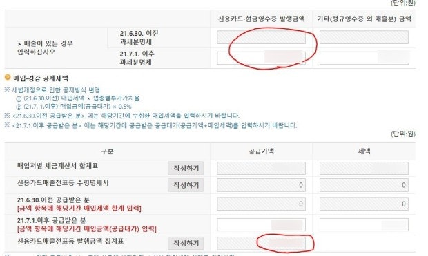 간이사업자 부가세 신고 도와주세요ㅠㅠ신용카드 현금영수증 발행 분 금액의 합과 신용카드매출금액 등 발행금액 집계표 금액은