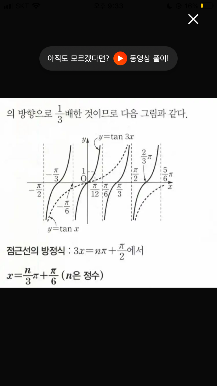 탄젠트 함수 그래프 좌표 : 지식iN
