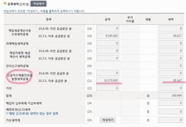 간이과세자 부가세신고 신용카드매출전표등 발행세액공제 질문 지식in