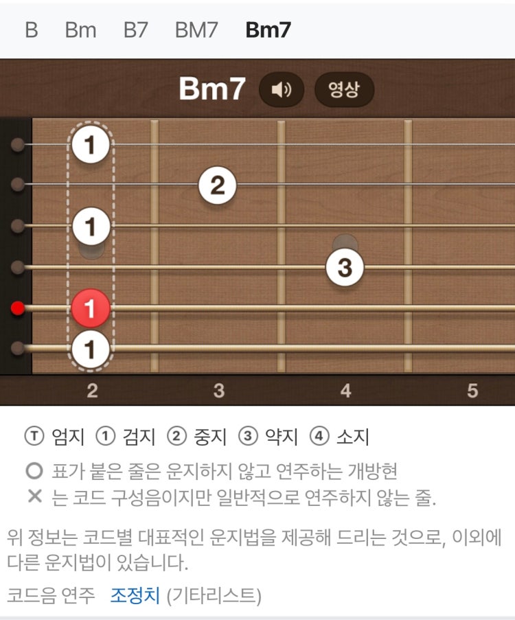 기타 Bm7 코드 : 지식iN