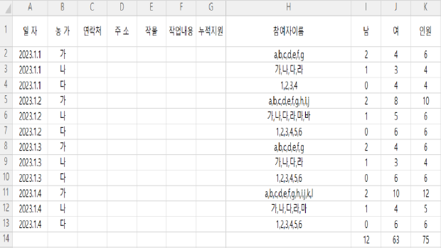 엑셀 참여자수 구하기중복 제외 지식in