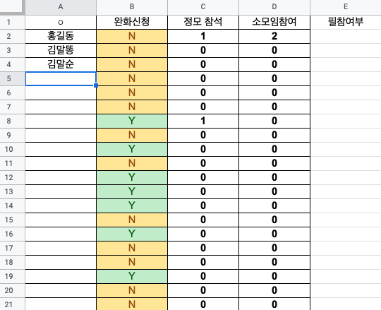 엑셀 다중조건 함수 문의드립니다 지식in