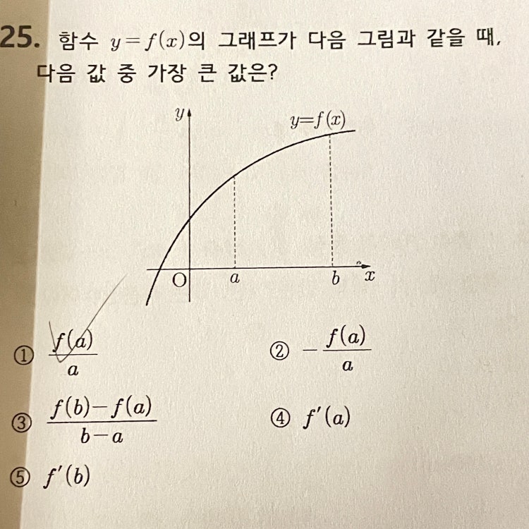 수2 그래프 질문 지식in