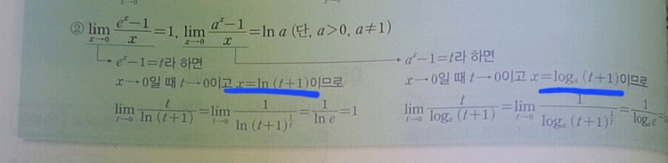 미적분 무리수 자연로그 질문 지식in