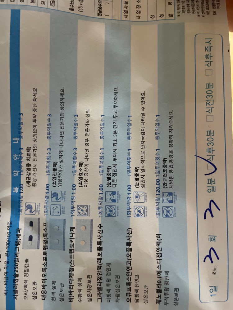 테라플루 나이트와 해당 성분 약 같이 복용해도 되나요 지식in