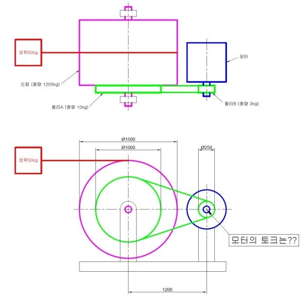 모터의 토크계산 질문드립니다 지식in