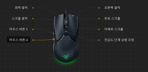 레이저 마우스 dpi 버튼을 마우스 버튼 6으로 지정 못 하나요 : 지식iN