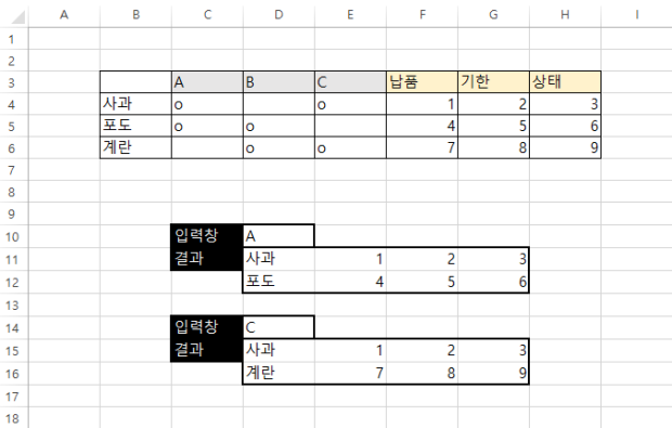 엑셀 함수 질문입니다 예제 첨부 지식in