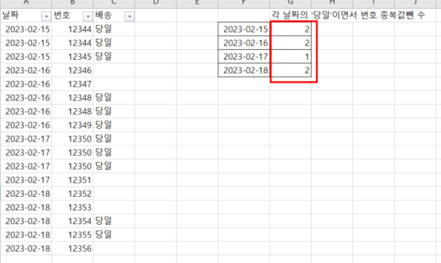 엑셀 Countifs함수 중복값 숫자는 제외 지식in