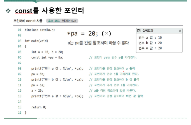 c언어 const int : 지식iN