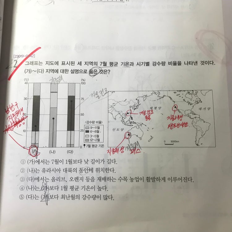 세계지리 북반구 남반구 지중해성 기후 지식in