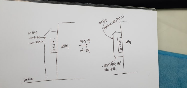 샌드위치판넬 철거 및 재 설치 업체 문의 지식in