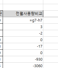 엑셀 수식 넣었는데, 수식을 넣었는데 =g7-h7 로 되어서 어떻게해야할까요? : 지식iN