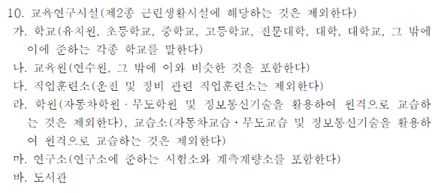건축법 시행령 용도별 건축물의 종류 중 교육연구시설에 민간연구소가 포함되나요 지식in