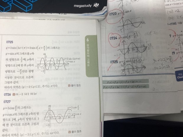 삼각함수 그래프 각 변환 질문 지식in