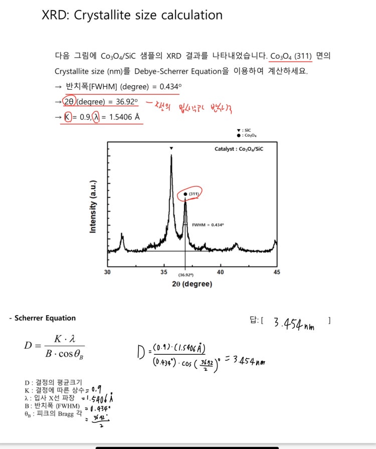 XRD, Scherrer Equation 결정크기 계산 : 지식iN