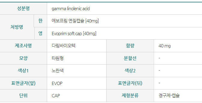 여드름 에보프림 연질캡슐 지식in