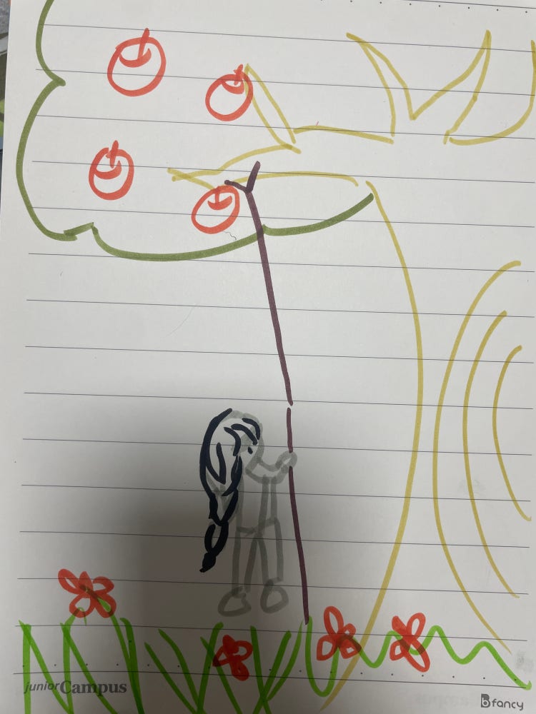 그림심리테스트 사과나무에서 사과를 따는 사람 지식in