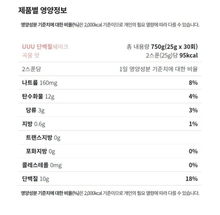 다이어트 저녁 식사대용 단백질 쉐이크 먹어도 되나요 지식in