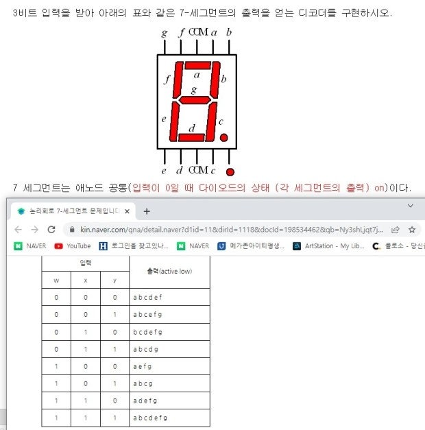 논리회로 7 세그먼트 출력을 얻는 디코더 지식in
