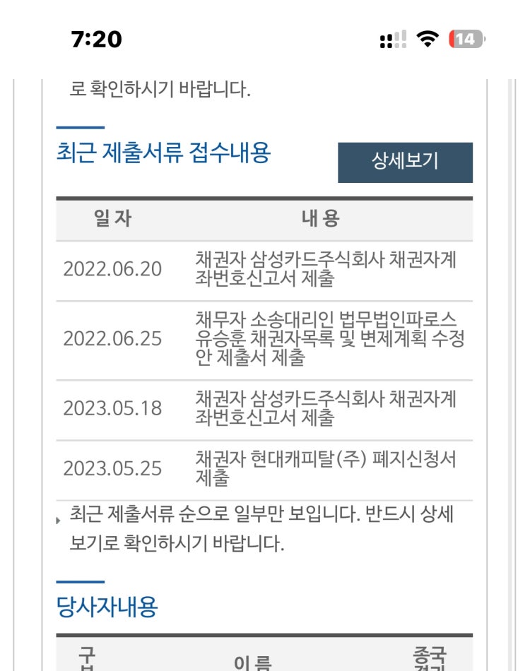개인회생 채권자가 폐지신청서 제출 지식in