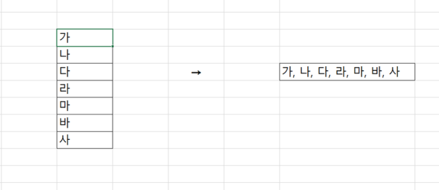 엑셀 표 여러 칸에 있는 데이터를 한 칸에 옮길 수 있나요 지식in