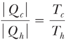 Qc/Qh = Tc/Th : 지식iN