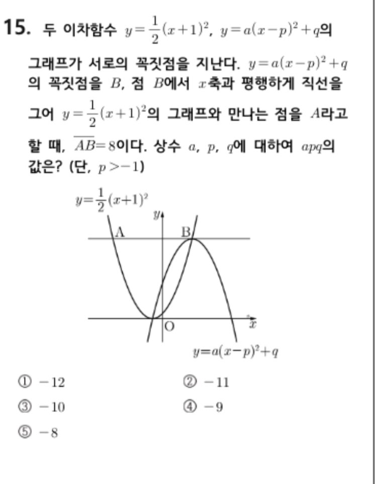 이차함수 풀어주세요 지식in