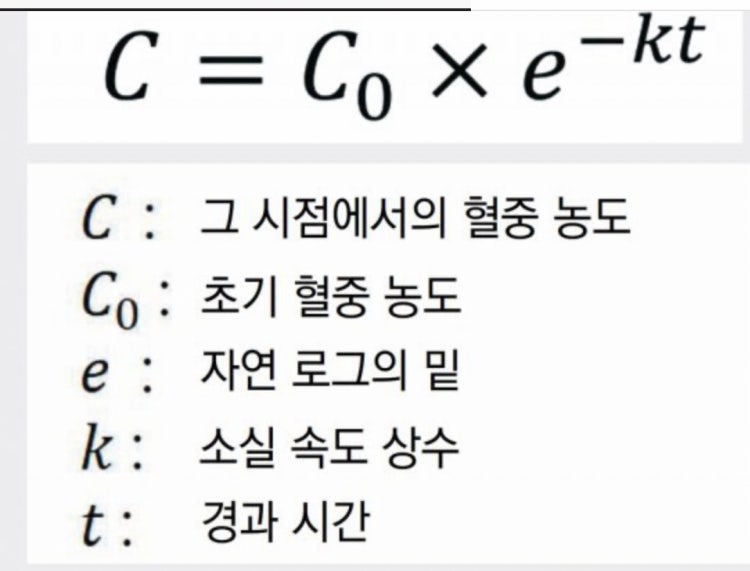 약물 반감기 공식 : 지식iN