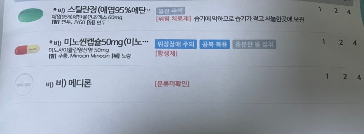 피부과 약 지식in