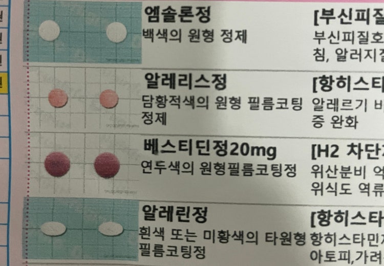 피부과 약 혈관확장 스테로이드 약 지식in